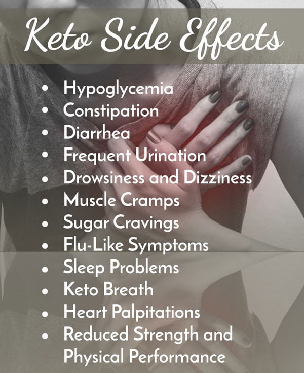Keto Diet Side Effects Symptoms And How To Manage Them